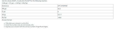 solved use the values of Δhff ﻿to calculate the Δh° ﻿for