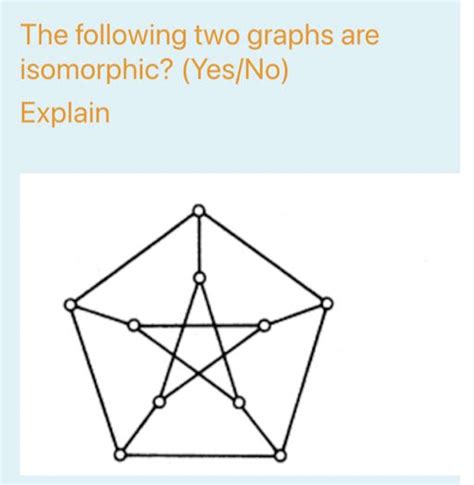 Solved The Following Two Graphs Are Isomorphic Yes No