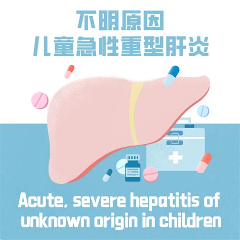 【卫生检疫】带您了解不明原因儿童急性重型肝炎症状病例病毒