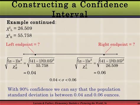 Confidence Intervals