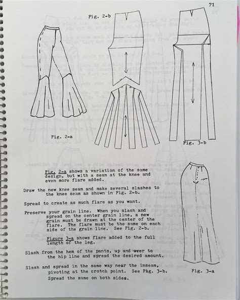 Pattern Drafting Exercises From Carolyn Schacter At Central Washington