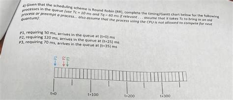 Solved 4 Given That The Scheduling Scheme Is Round Robin