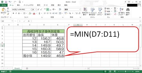 ～excel関数、min（数値の最小値）microsoftoffice～みんなの味方