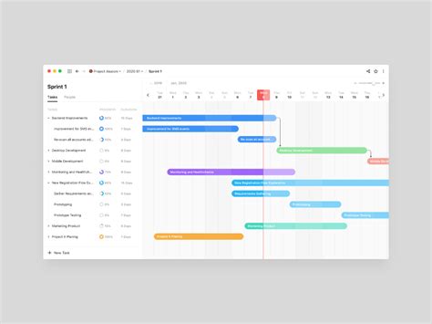 Gantt Chart Conception Gantt Chart Gantt Gantt Chart Templates