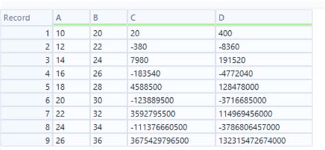 Solved Calculating Value For Rows Above Alteryx Community