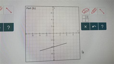 Solved A The Graph Of Y X Is Shown Draw The Graph Of Y Chegg Com