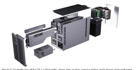 Cerebras Trillion Transistor Ai Wafer Chip Crushes Gpu Supercomputer By 200 Times