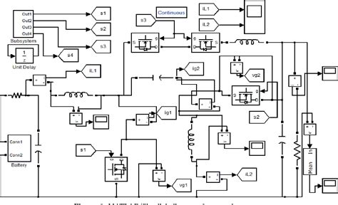 Figure 1 From Implementation Of Zero Voltage Switched Sepic Zeta Bidirectional Converter For Low