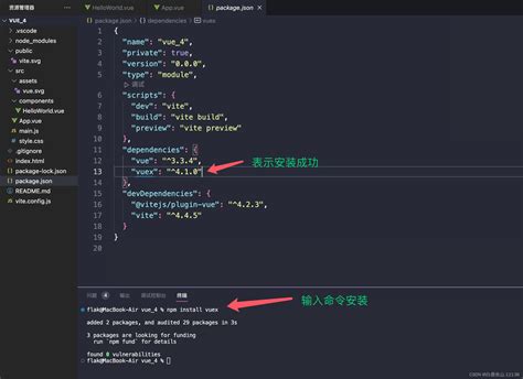 图解在vue vite中如何使用vuex vite vuex csdn博客