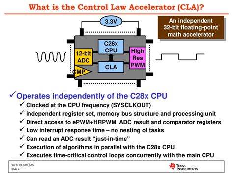 PPT Introduction To The C Control Law Accelerator Part PowerPoint Presentation ID