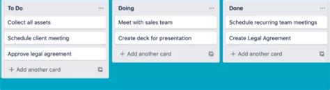 Trello For Task Management Personal For Projects Blue Cat Reports