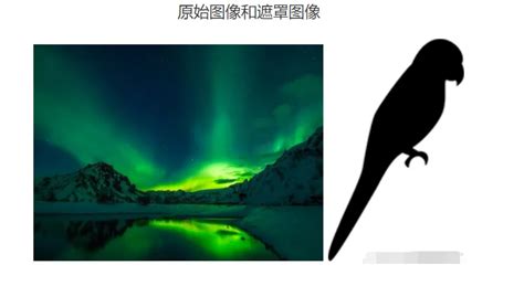 CSS遮罩mask详解 华安 博客园