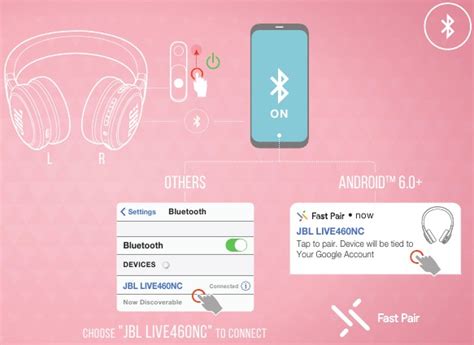 Jbl Live Nc Manual Manualslib