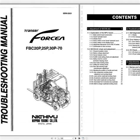 Nichyu Forklift Fb10 30p Ac Series 70 Troubleshooting Manual O1w 2201