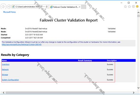 Windows Server 2016 Ha Failover Clustering 4 Yusifbəyli Bilik Bazası