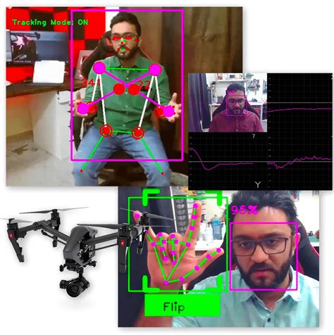 Murtaza Hassan Autonomous Drone Package Thecoursebunny
