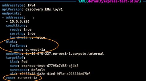 Cost Optimization Networking Amazon Eks