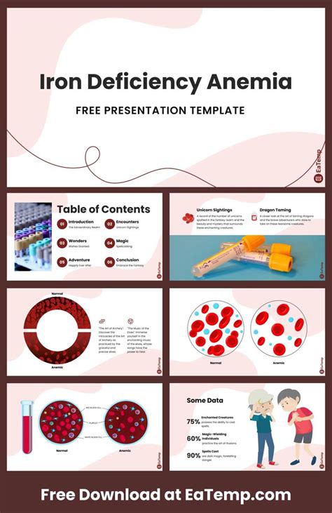 Iron Deficiency Anemia PPT Presentation Template EaTemp