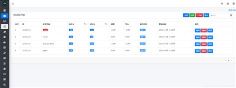 Wgcloud安装部署说明（linux版）ubuntu 1604 安装 Wgcloud Csdn博客