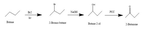 Solved: Mixed Synthesis Using your reaction roadmap as a guide, show how to convert butane into ...