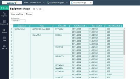 5 reasons why you need fixed asset tracking software
