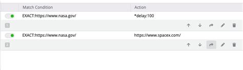 collaborate seamlessly using fiddler everywhere