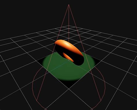 Learn Three Js In React Way