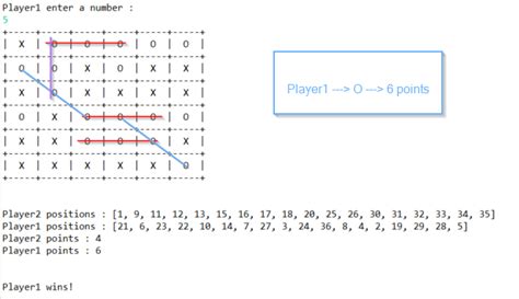 Github Sakardev Tripletgame Rulebased Ai An Ai Rule Based Player