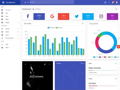 Nuxt Material Admin By Eddami A Nuxt Template Built At Lightspeed