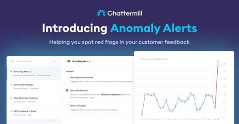 introducing anomaly alerts chattermill