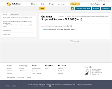 Grammar Scope And Sequence ELA 10B Draft Resource Bank