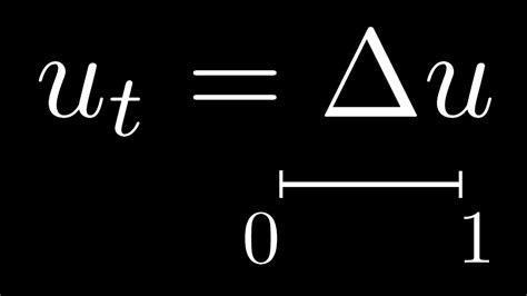 Solving The Heat Equation In 1d By Fourier Series Youtube