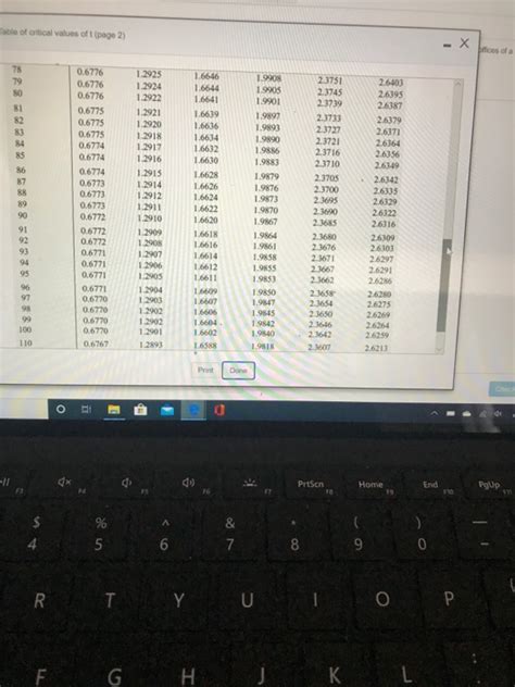 Solved Score 0 1 Of 1 Pt 1 Of 10 1 Complete Hw Score 1