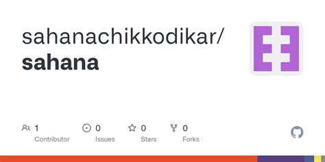 Sahana Grid Html At Main · Sahanachikkodikar Sahana · Github