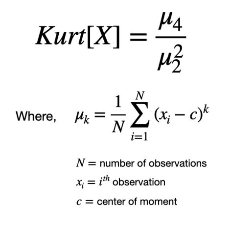 4 Ways To Quantify Fat Tails With Python Towards Data Science