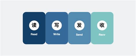 Socket是什么及socket的原理和内核实现 实时互动网