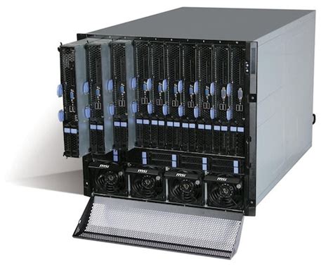 Types Of Server
