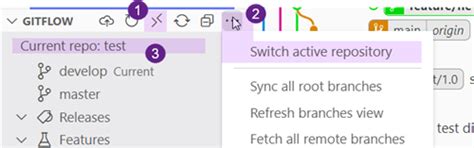 Github Serhioromano Vscode Gitflow Git Flow Extension For Visual