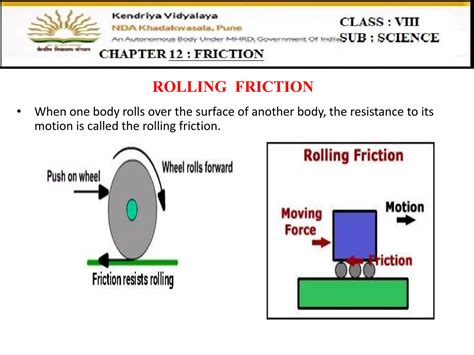 Class 8 Ppt 2 Friciton Ppt