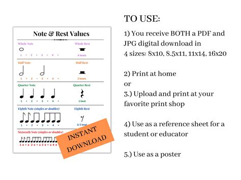 Music Notes And Rests Note Values Music Counting Learn Rhythm Subdivide Learn Piano Music