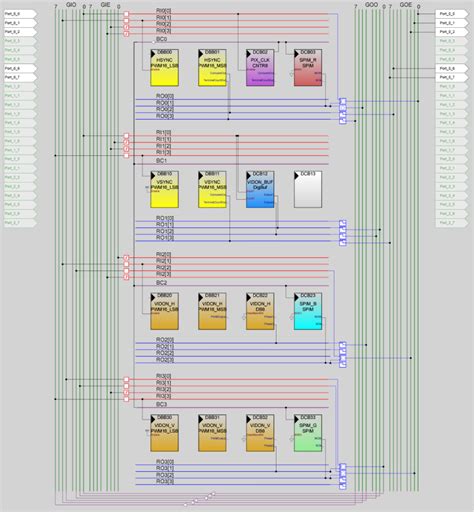 psoc 1 vga driver — mark bowers