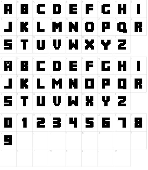 Download Minecrafter Font Minecraft Font For Free
