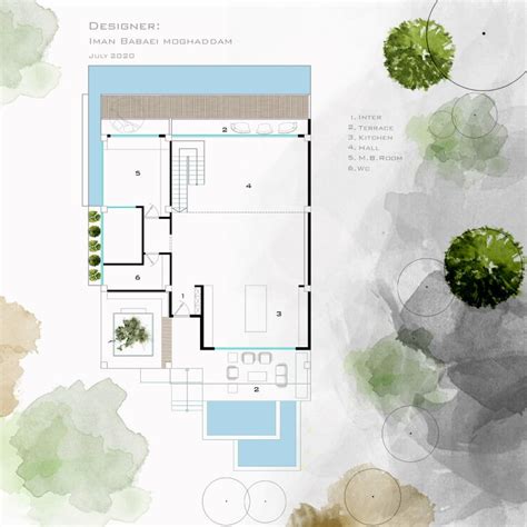 Iman Babaeimoghaddam On Linkedin Architect Architecture