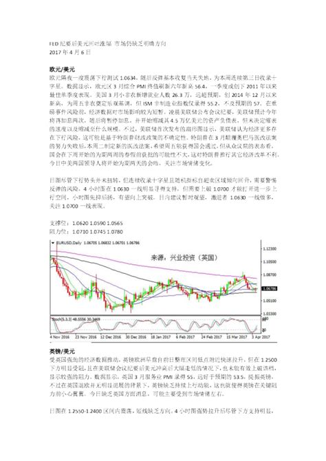 外汇日评：fed纪要后美元回吐涨幅市场仍缺乏明确方向