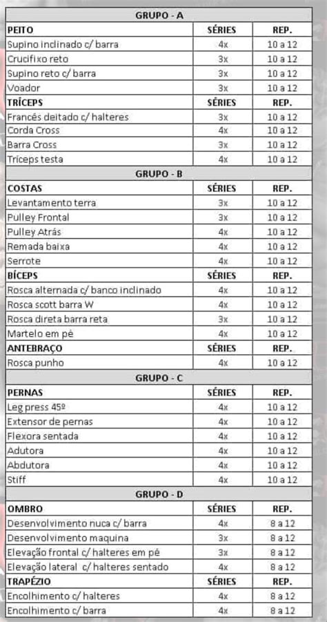 Plano De Treino De Musculação Semanal