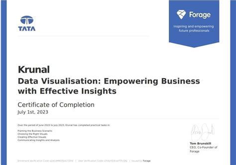 Krunal Goswami On Linkedin Datavisualization Tatacompany