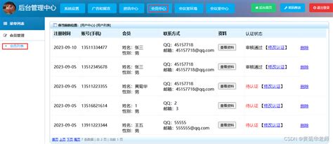 Java会议室预约管理系统设计与实现ideaspringbootmysql 技术分享 云服务器