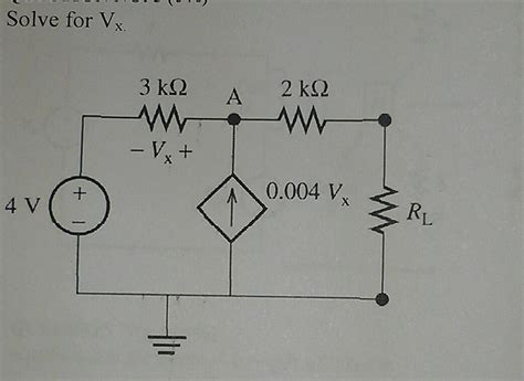 Solved Question