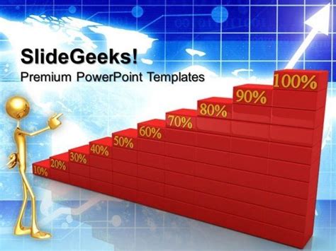 Percentage Graph Marketing Powerpoint Templates And Powerpoint Themes 0612
