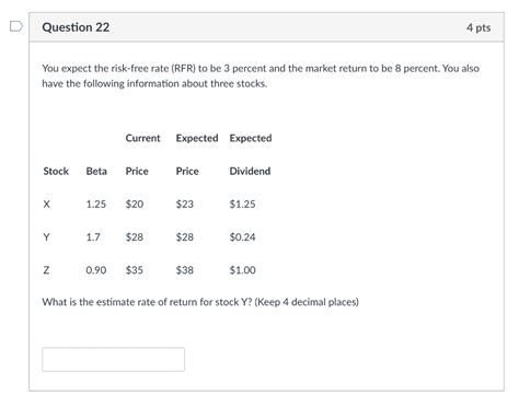Solved You Expect The Risk Free Rate Rfr To Be 3 Percent
